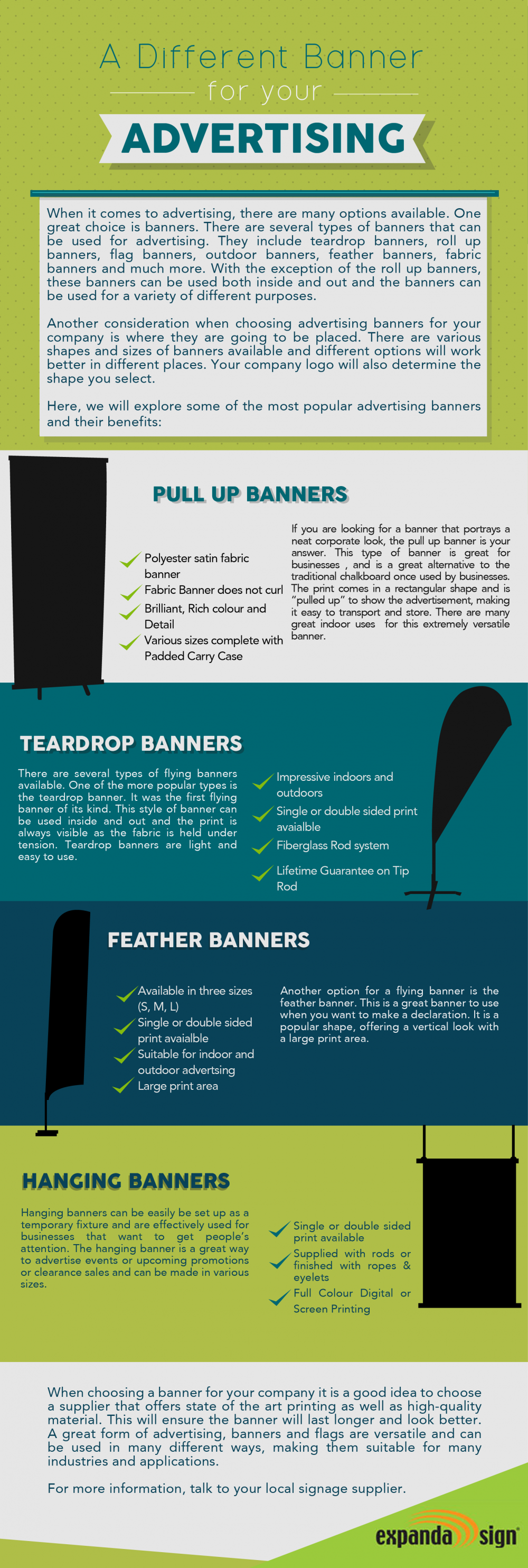 A Different Banner For Your Advertising - Infographic - Expandasign