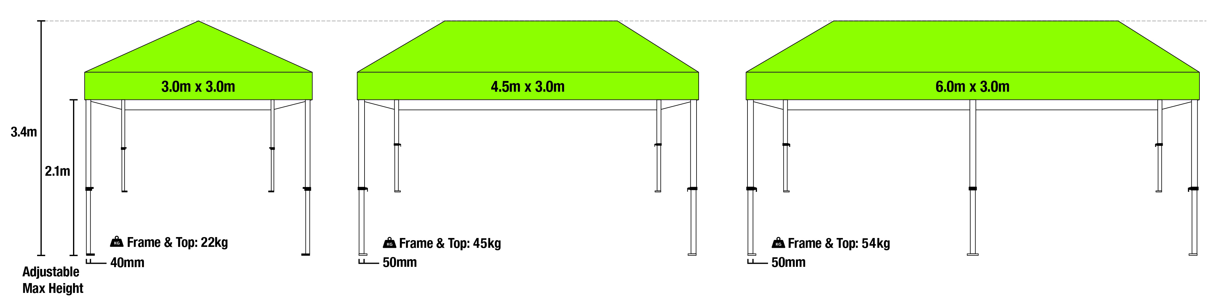 6x3m Commercial Heavy-Duty Marquee - Expandasign