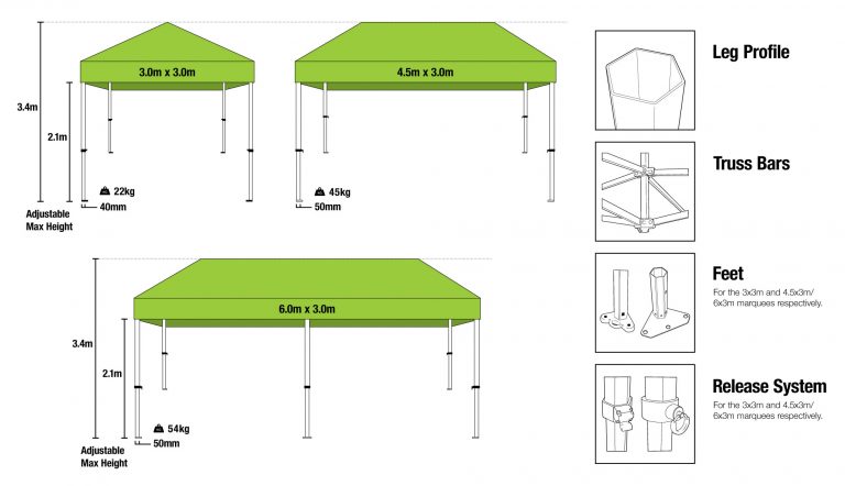 3x3m Heavy-Duty Marquee (Hot Seller) - Expandasign